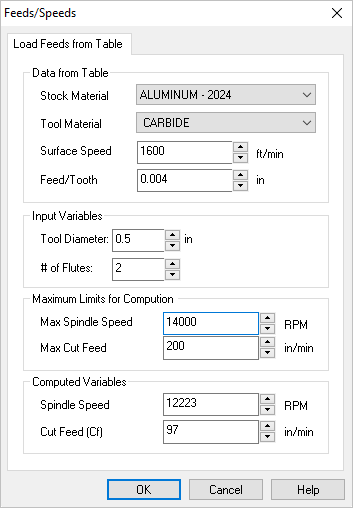 Profile-NEST Module > 2 Axis Profiling > Feeds & Speeds